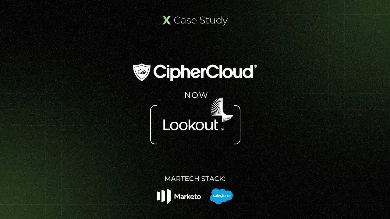 Case study - CipherCloud (Now LookOut) | Marketo-SFDC Integration